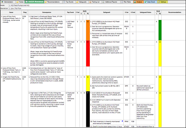 Ken Wilson Process Safety